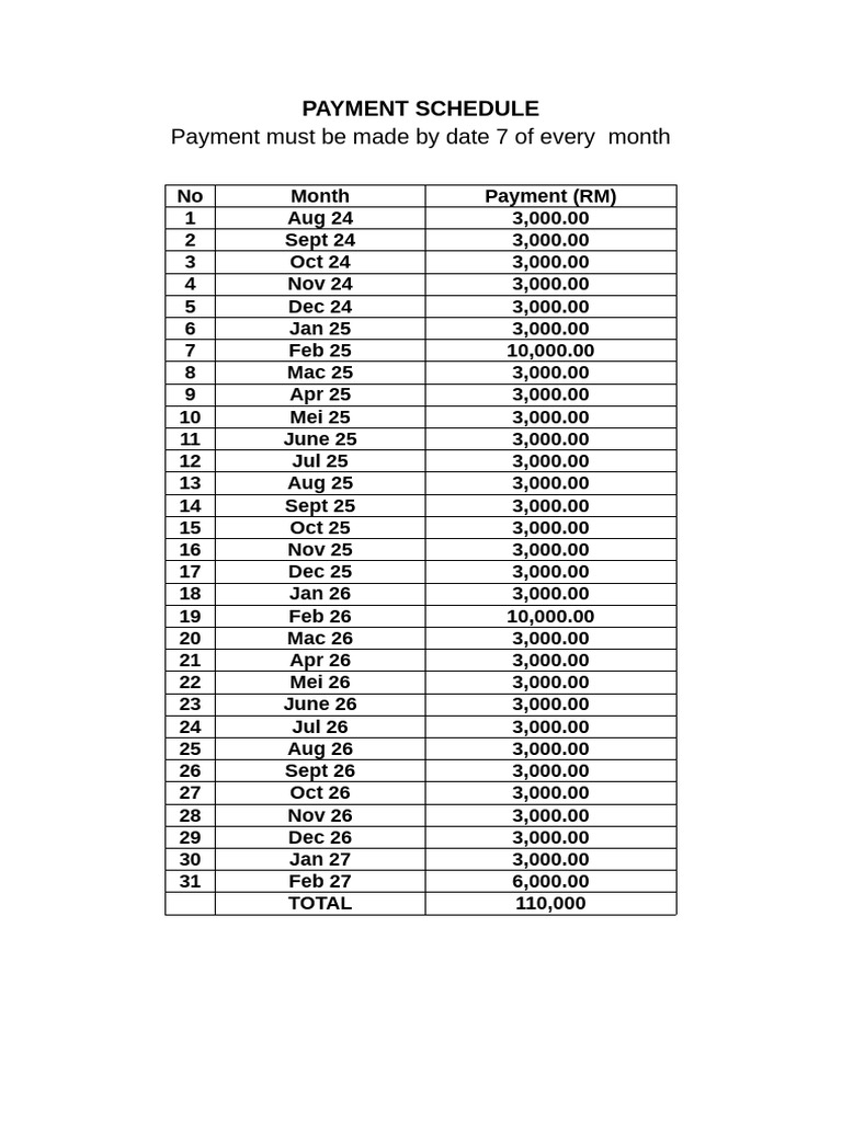 Payment Schedule | PDF