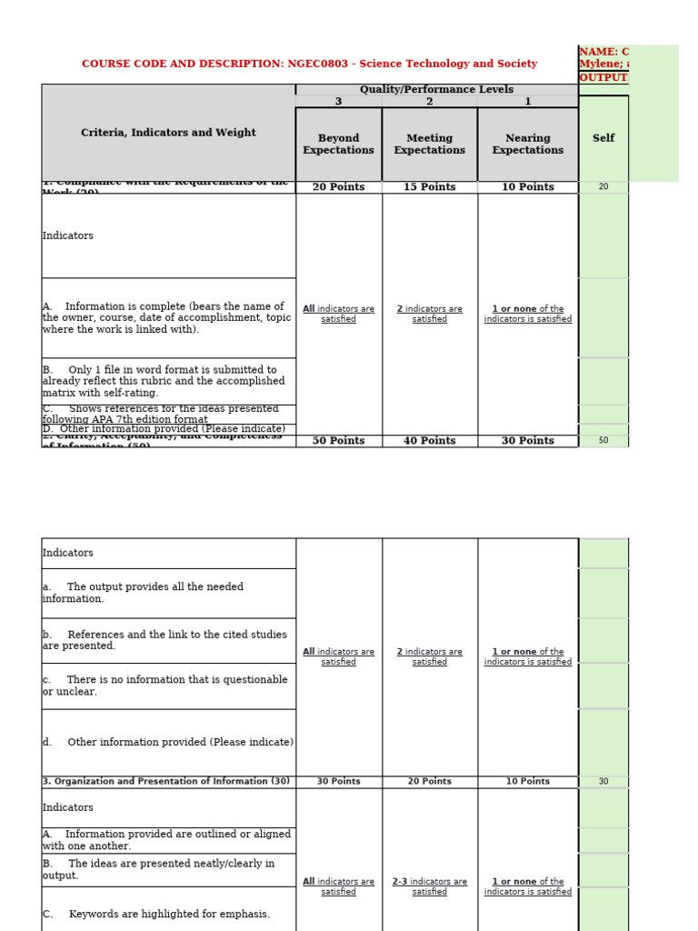 Rubric s | PDF | Rubric (Academic) Rubric s | PDF | Rubric (Academic)