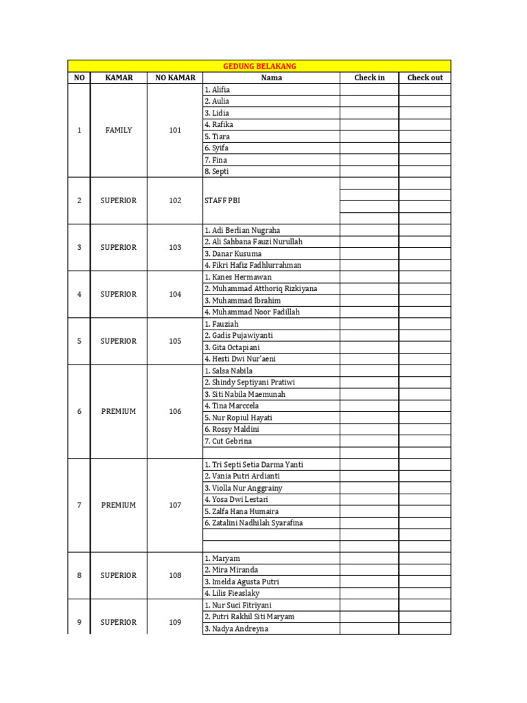 List Kamar 24 November 24 | PDF