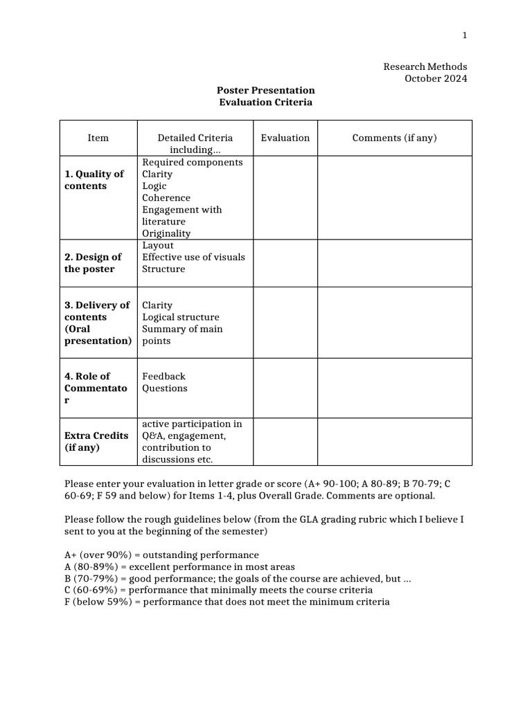 Research Methods Poster Evaluation Guide | PDF