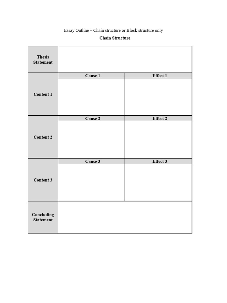 Essay Outline - Chain Structure or Block Structure Only 1 | PDF
