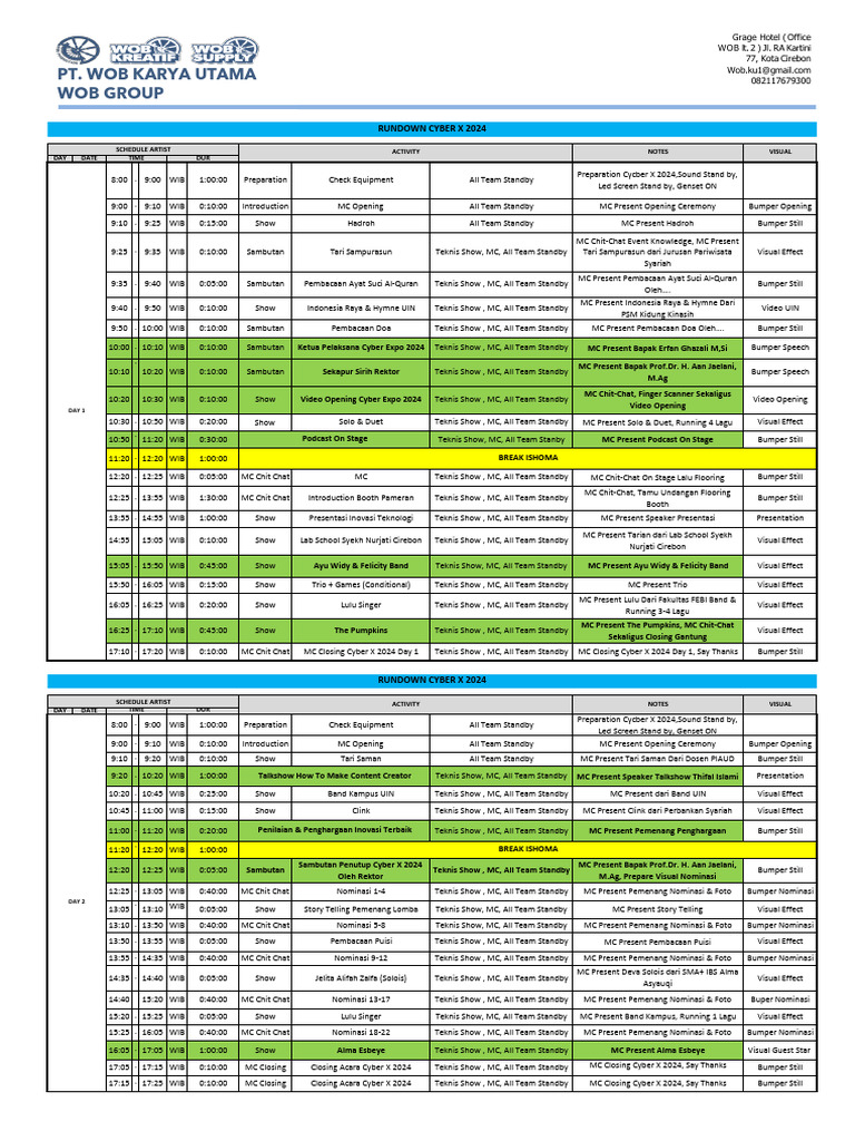 Rundown Cyber X Revisi 3 | PDF