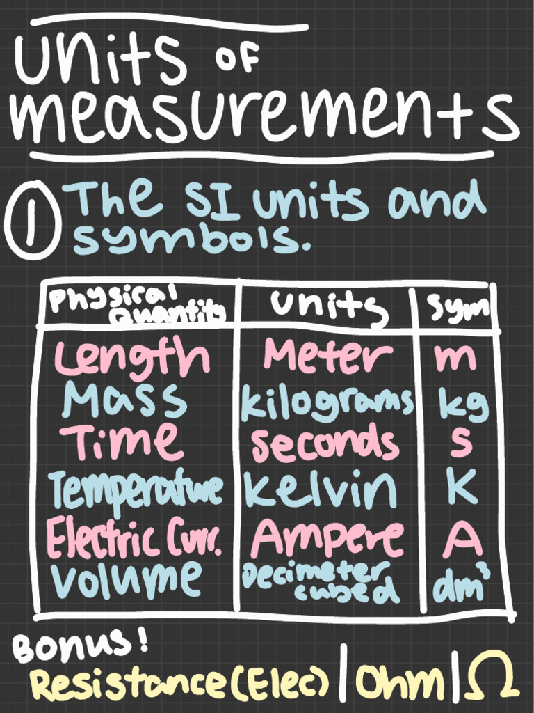 Physics Conversion | PDF