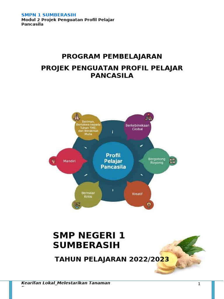 Modul 2 Tema Kearifan Lokal (SMPN 1 Sumberasih) | PDF