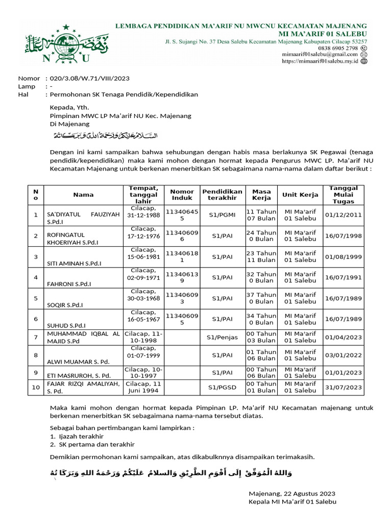 Permohonan SK Ma'arif | PDF