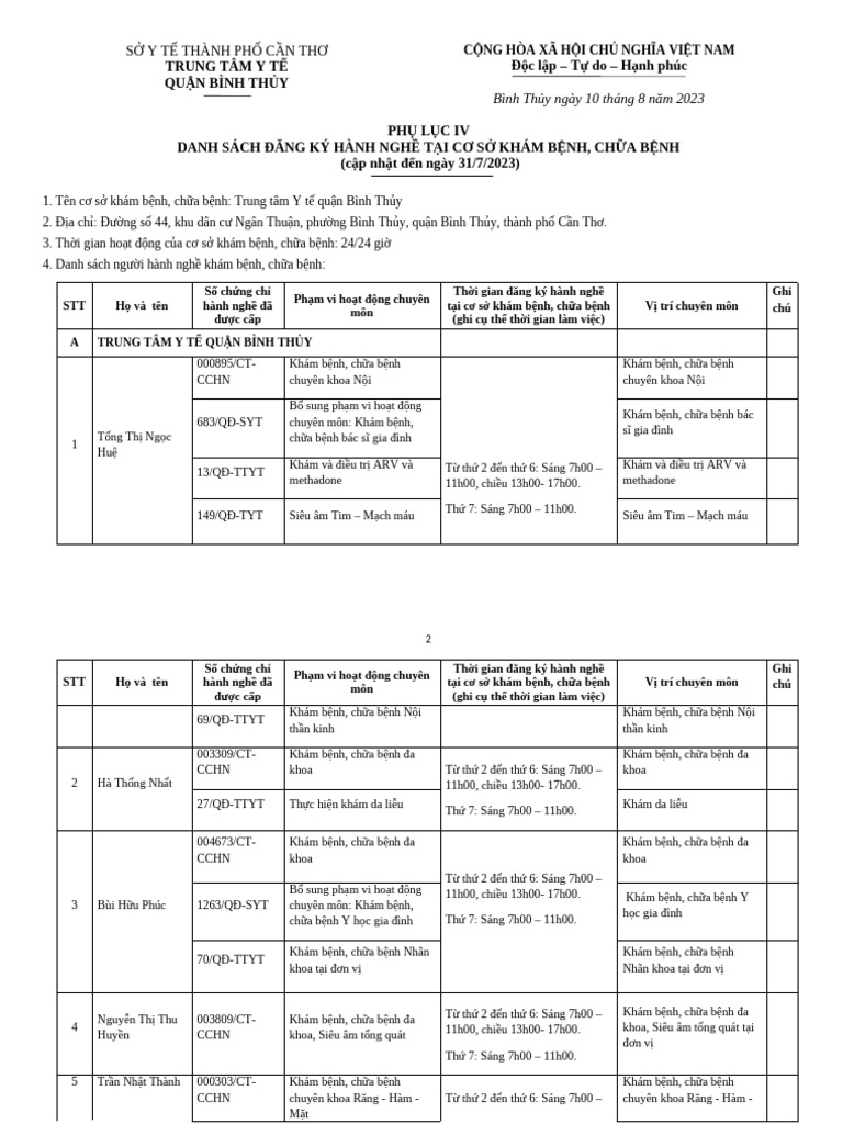 TTYT Binh Thuy | PDF