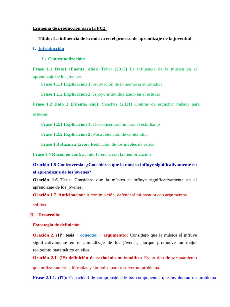 Esquema PC2 | PDF | Aprendizaje | Modificación de comportamiento