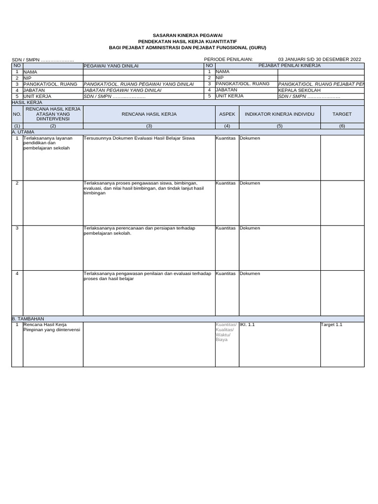 Form SKP 2022 Guru | PDF