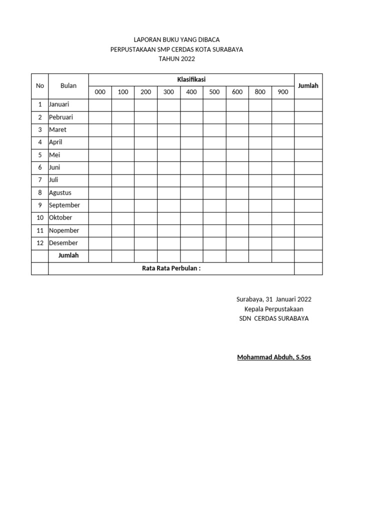 Laporan Buku Dibaca | PDF