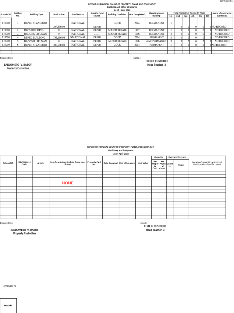 Bugas Corrected RPCPPE NEW 2 | PDF | Personal Computers | Classes Of ...