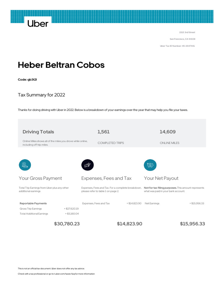 Uber Driver 2022 Earnings Summary | PDF | Taxes | Fee