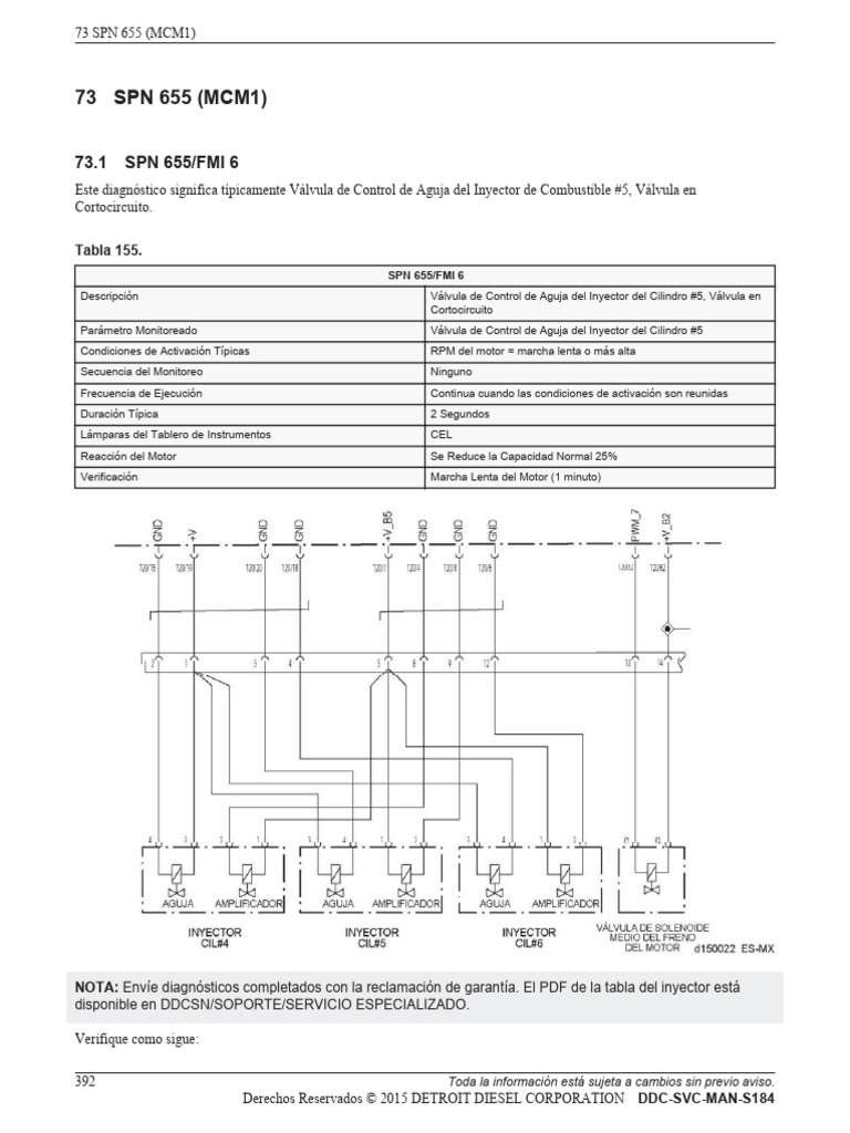 73 SPN 655 (MCM1) | PDF