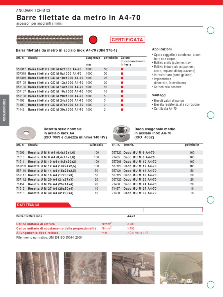 Barre Filettate | PDF