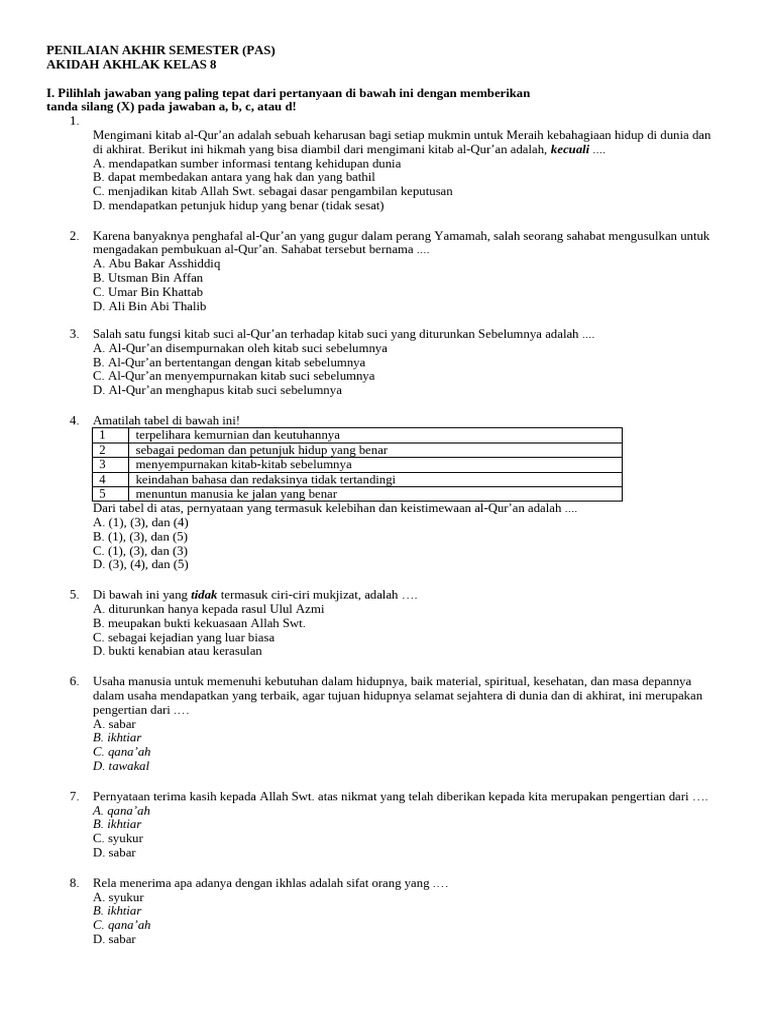 Soal PAS Akidah Akhlak Kelas 8 | PDF