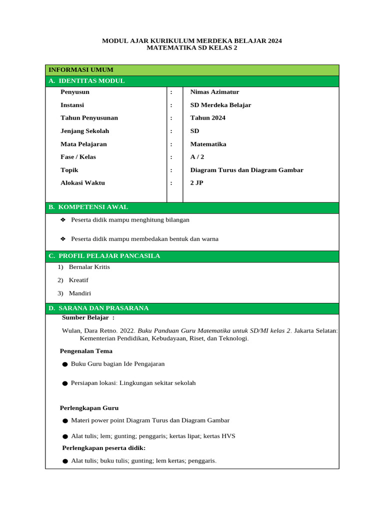 Diagram Turus & Gambar Kelas 2 SD | PDF