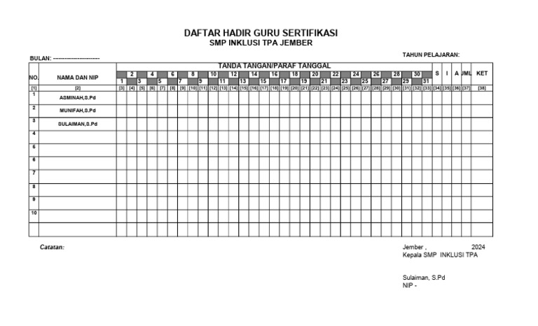 Absensi Guru Sertifikasi | PDF