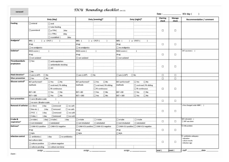 Icu Rounding Checklist | PDF