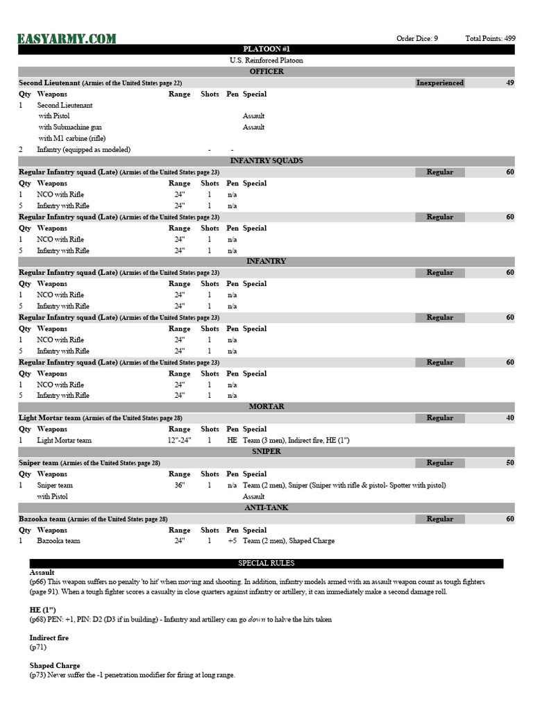 Platoon #1: Special Rules | PDF | Sniper | Rifle