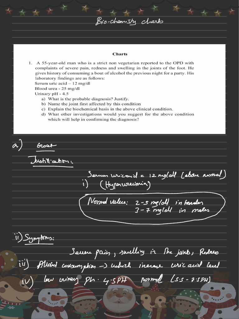 Biochemistry Charts | PDF