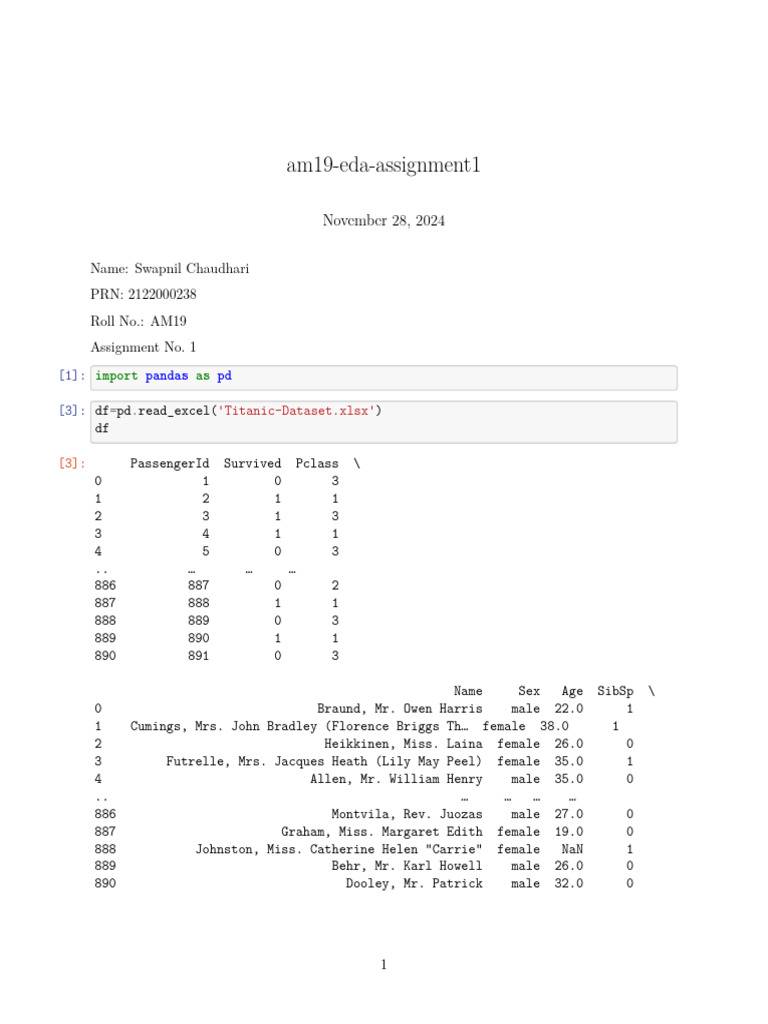 AM19 EDA Assignment1 | PDF | Computing | Computer Data