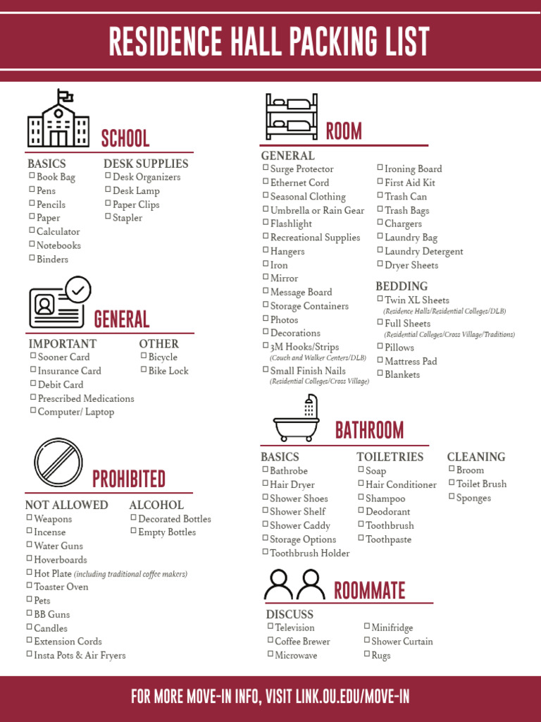 Residence Hall Packing List 2023 | PDF | Home | Hygiene