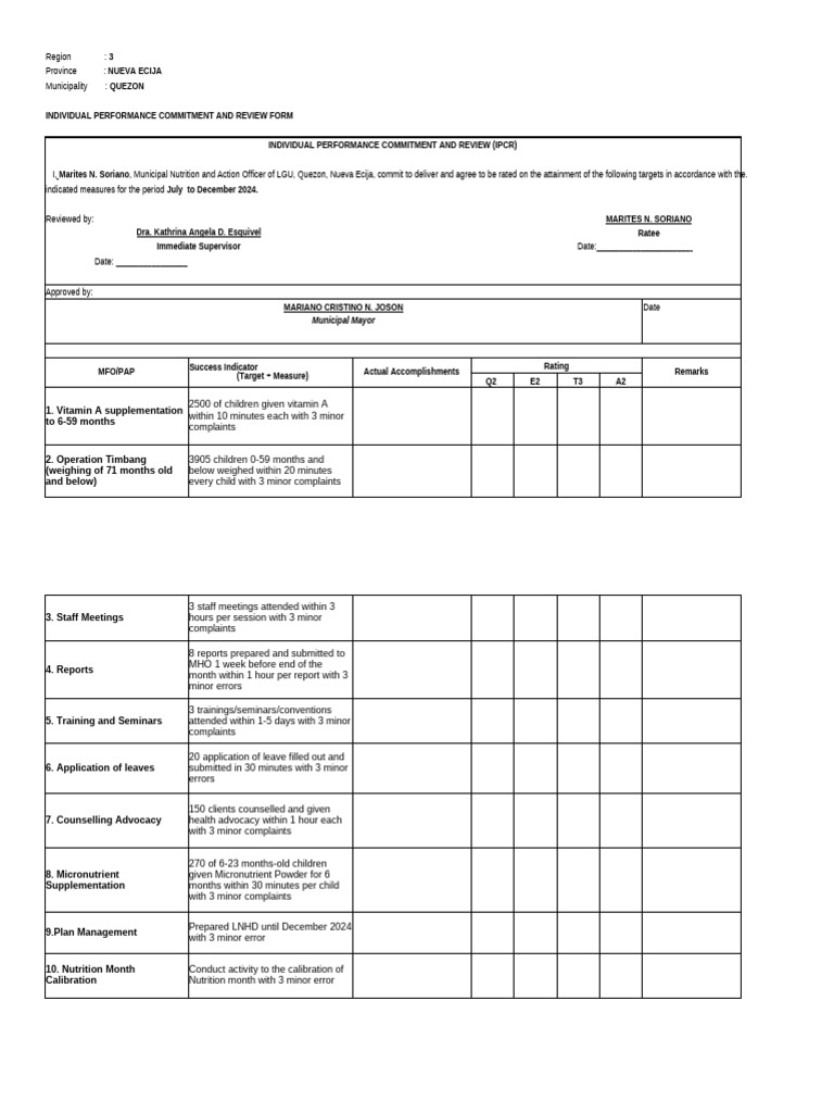 Ipcr Staff | PDF | Health Care | Medical Specialties