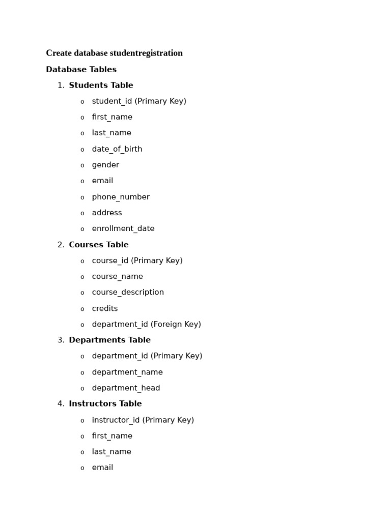 The Student Registration System | PDF