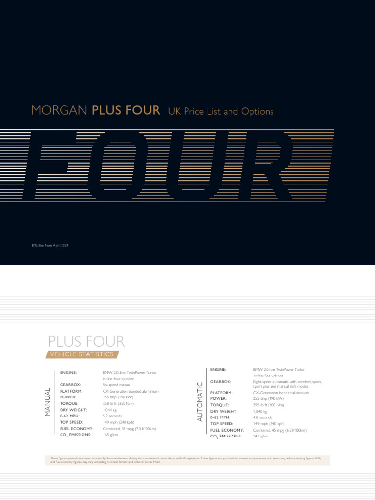 Morgan Plus Four Price List April 2024 | PDF | Fuel Economy In ...