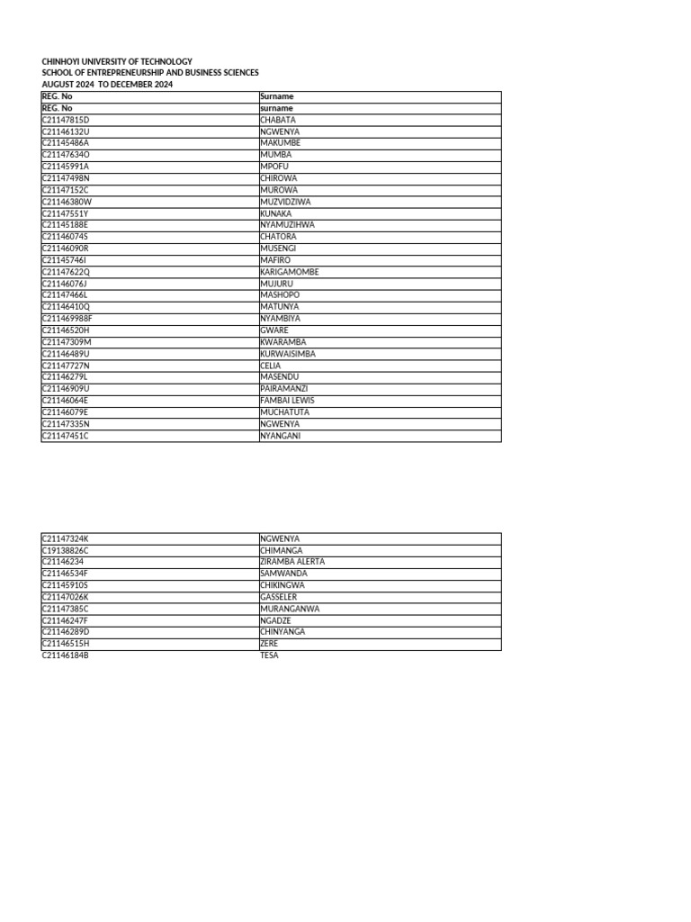 Copy DOC 20240904 WA0008 1 3 | PDF