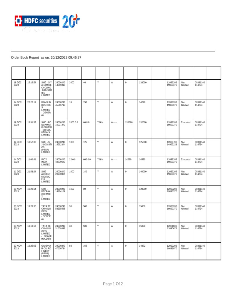IPO Order Book Report For PAN - BGSPR4584H | PDF