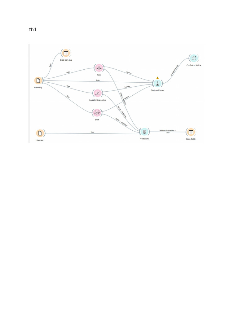 Võ Văn Tùng - 31231027316 - TH1 | PDF