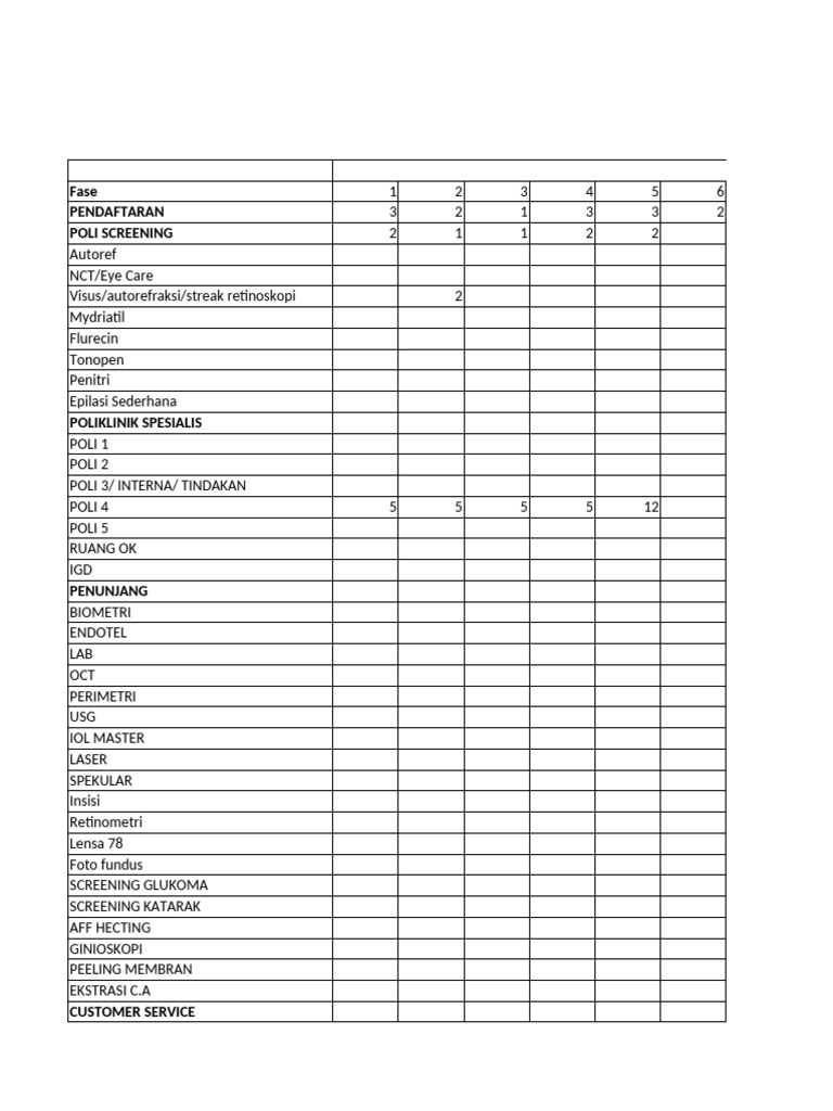 Comprehensive Eye Care Services Overview | PDF