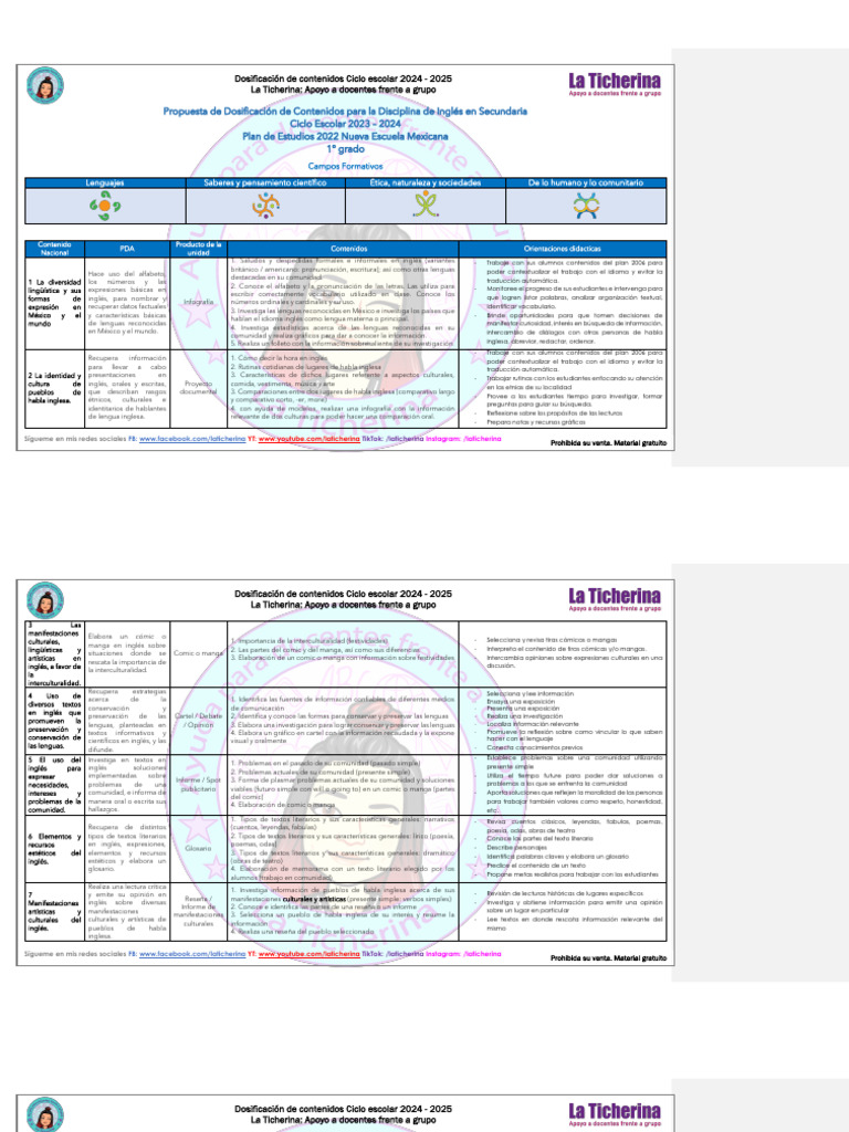DDC Ciclo 2024 - 2025 - 1° 2° y 3° de Secundaria NEM 2022 - La Ticherina | PDF | Las emociones ...