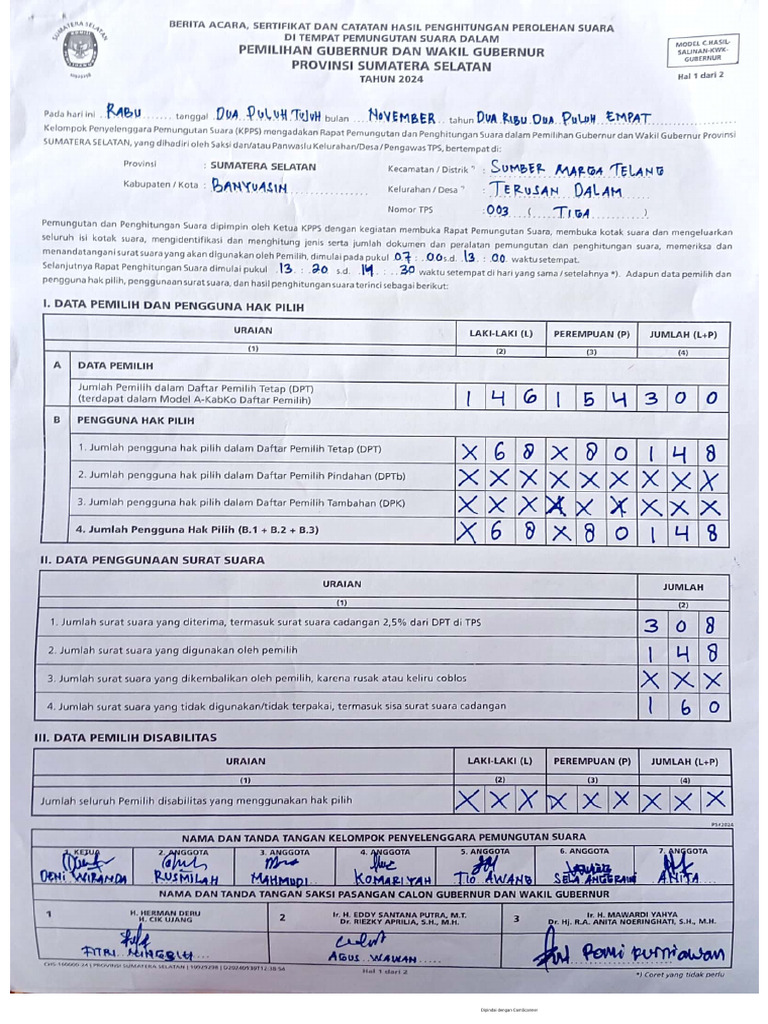 Berita Acara Dan C 1 Hasil Kecil Benar Tpa 3 | PDF