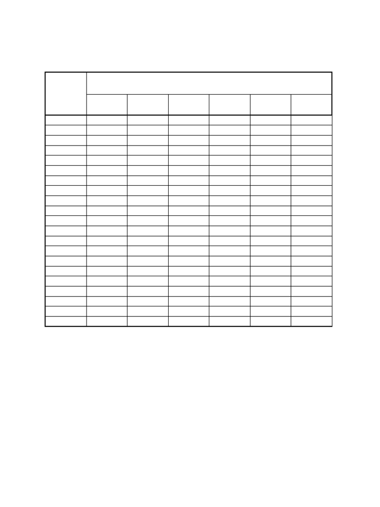 Propane Tank Pressure & Volume Chart | PDF