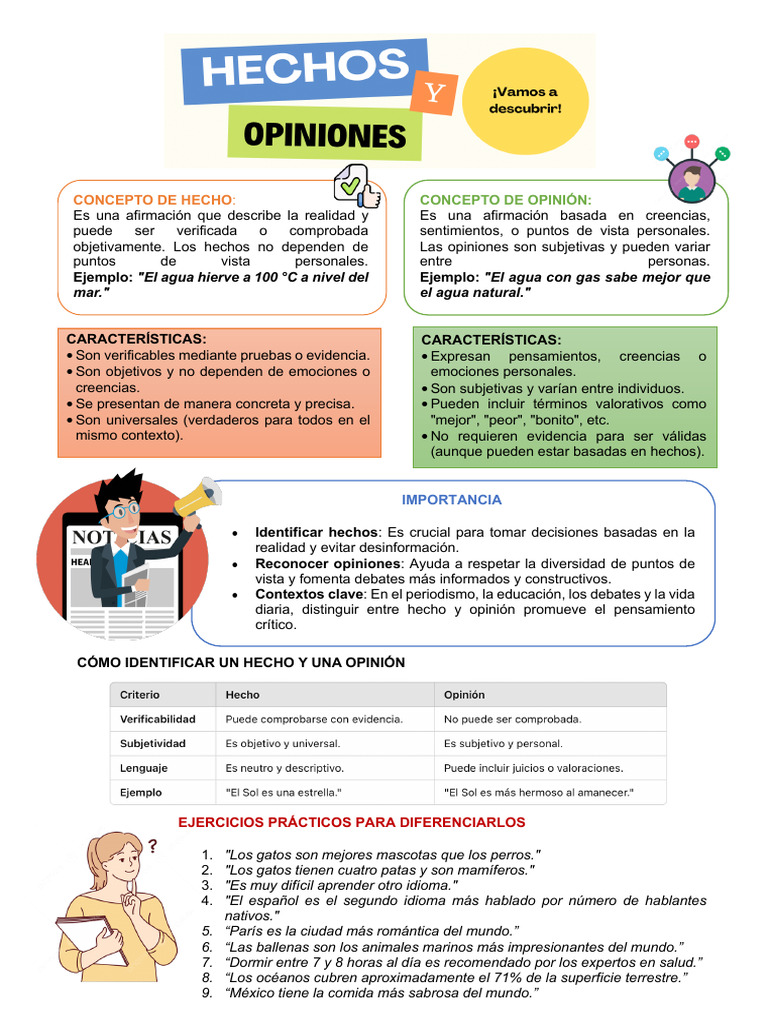 Hechos y Opiniones .... | PDF | Agua | Las emociones