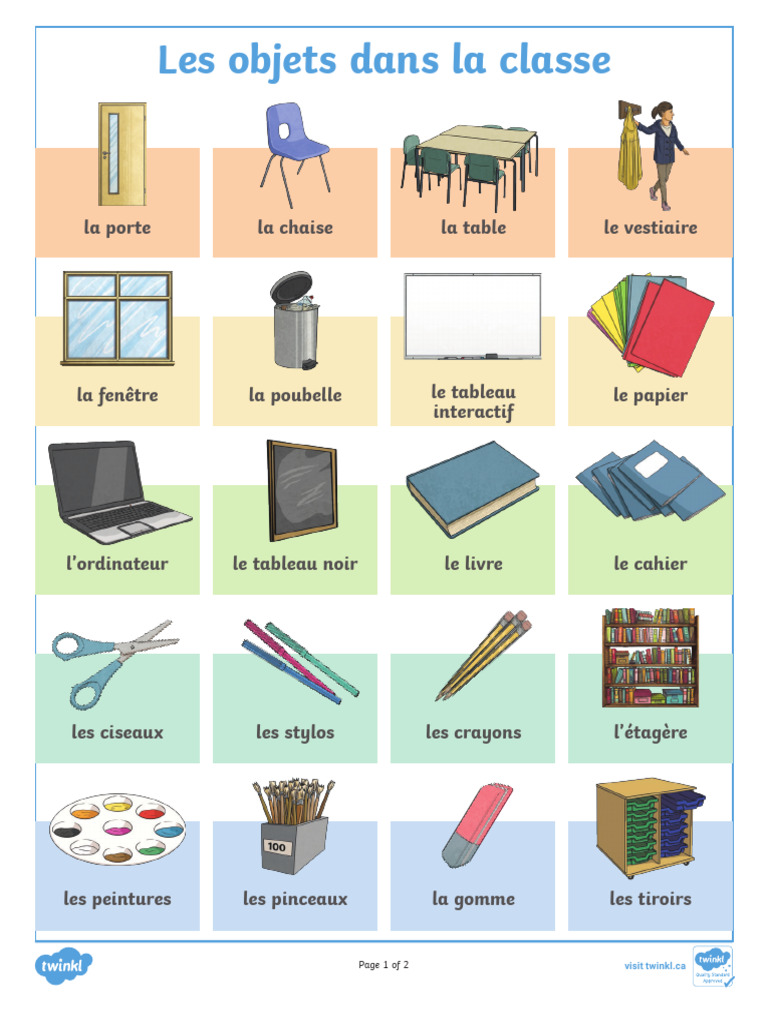 Objets de la classe en français | PDF