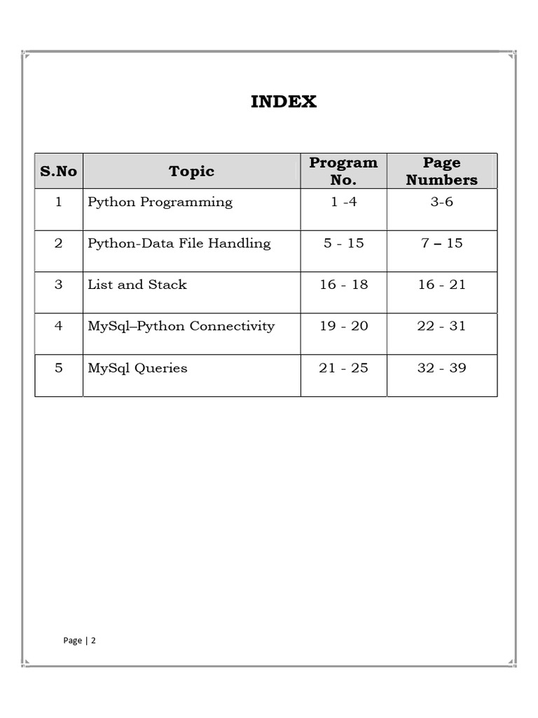 Practical File-Xii-2024-25 | PDF | Data Management Software | Sql