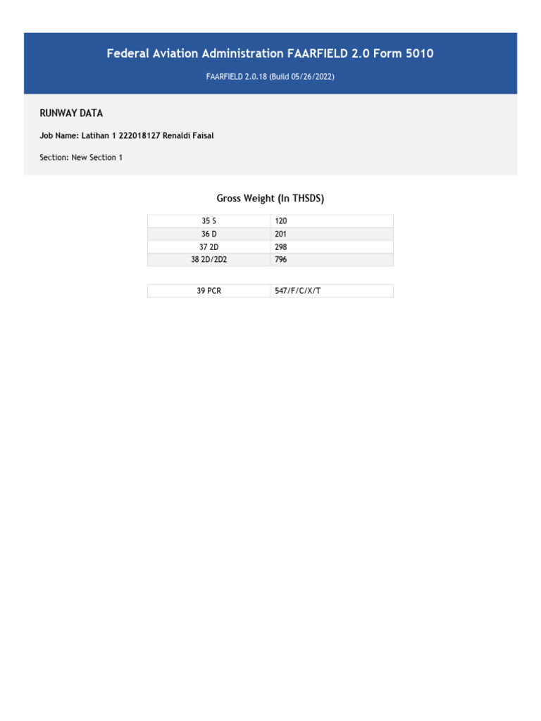Latihan 1 222018127 Renaldi Faisal-New Section 1-Form 5010 | PDF
