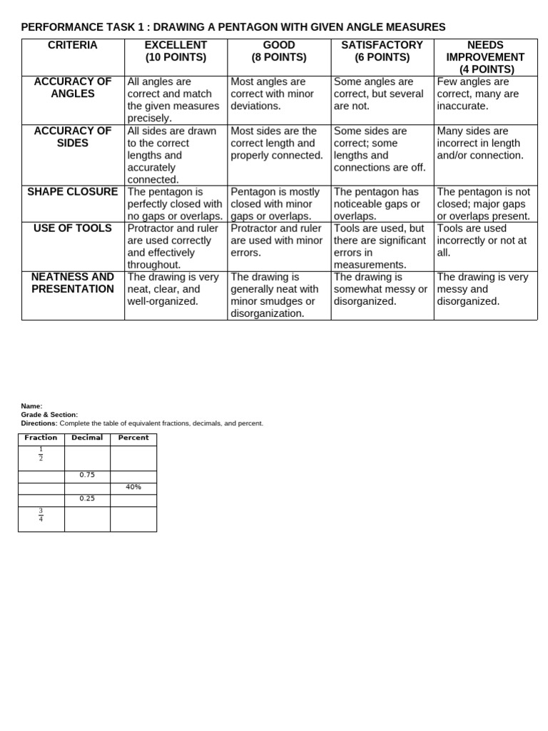 Samples of Learning Output | PDF