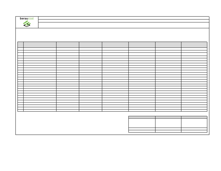 F-SMT-03.03 - Formulir Activity Plan | PDF