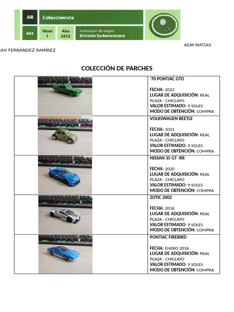 Coleccion de Hot Wheels | PDF | Transporte privado | Industria del vehículo