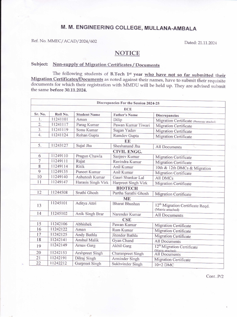 Notice - Non-Supply of Docs. For Regn. - 2024-25 | PDF