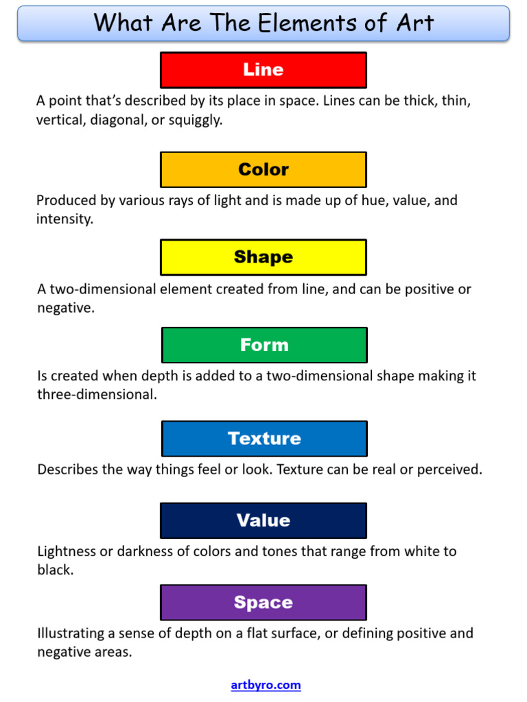 Elements-Of-Art-Handout-1 | PDF