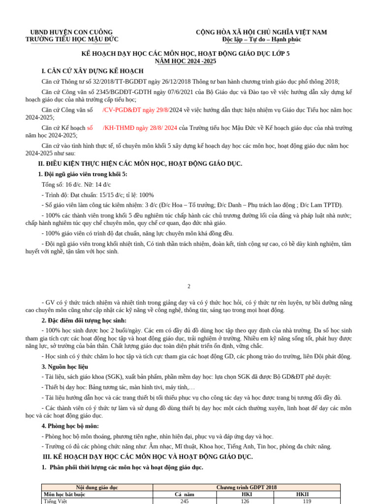 KHDH Lớp 5 - NH 2024-2025 | PDF