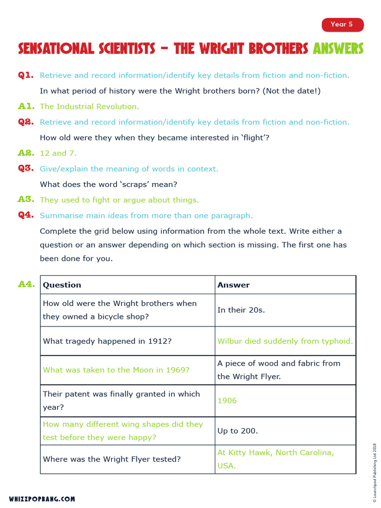 The Wright Brothers - Answers | PDF | Wright Brothers | Wright Flyer