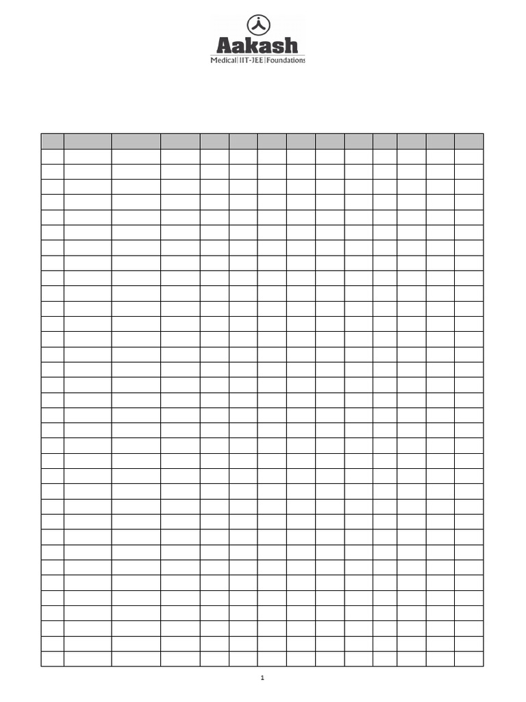 CC-019 - Faridabad Branch - Result of AIATS (OYM&CF) - 2425 - T03 | PDF