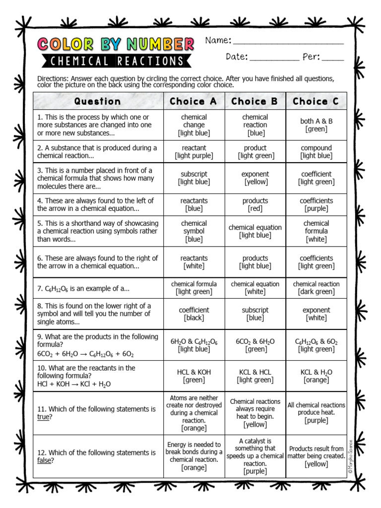 Chemical Reactions Color by Number | PDF | Chemical Reactions | Chemistry