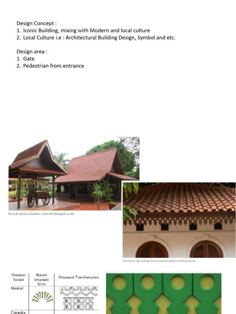 Konsep Design Gerbang Kawasan C-05 | PDF
