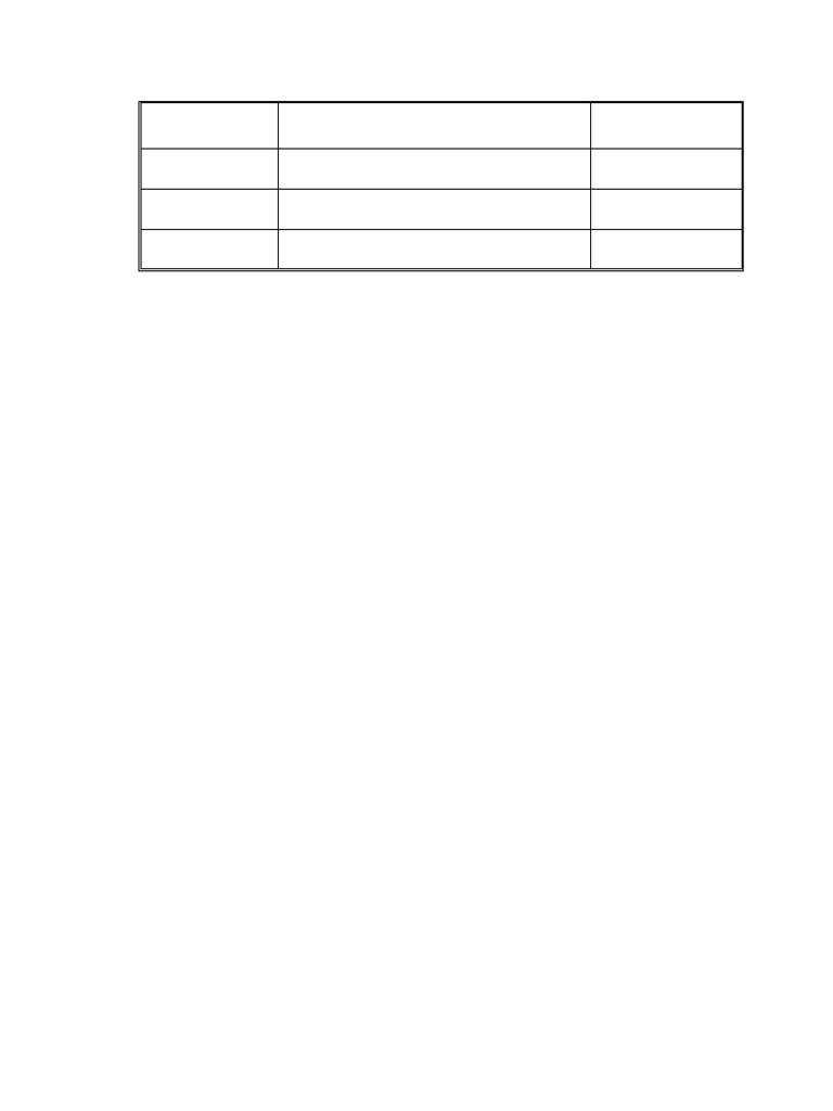 Standard Operating Procedure Payment - Reconcilation | PDF